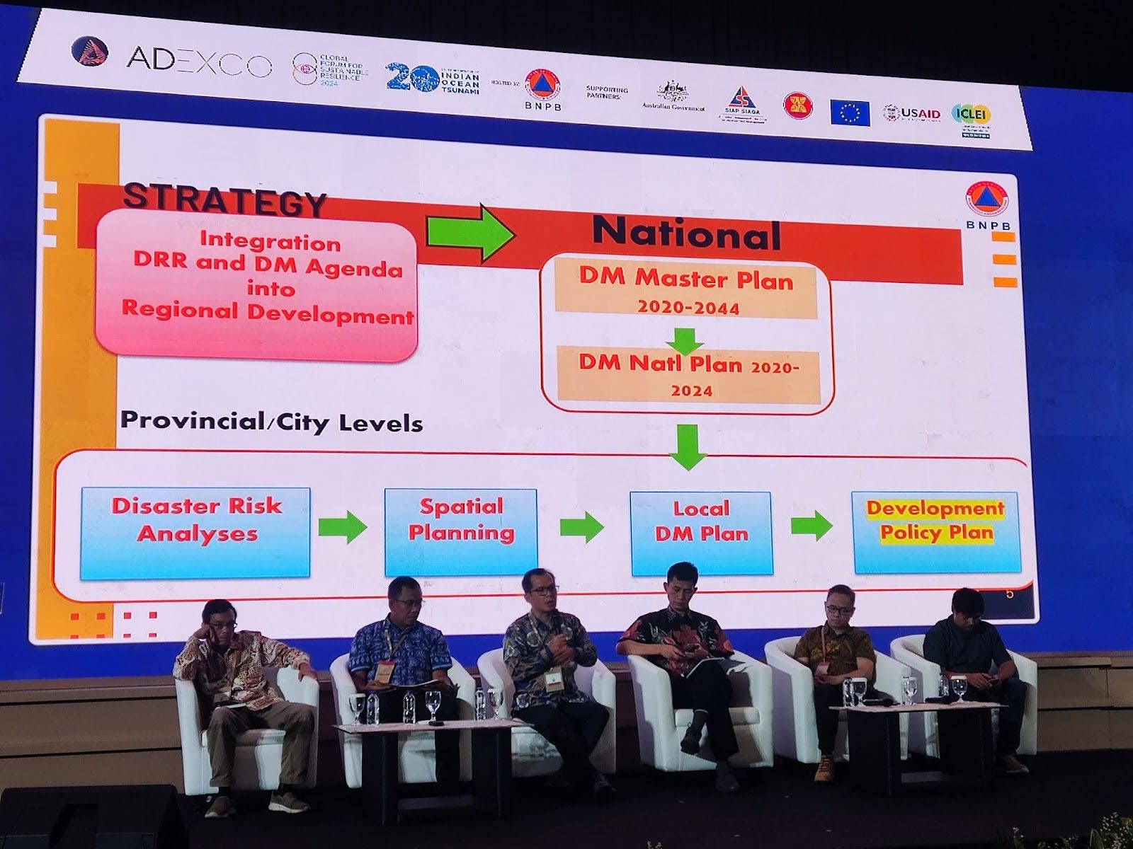 Multi-level partnership launches CLARE SIRA program in Indonesia to ...